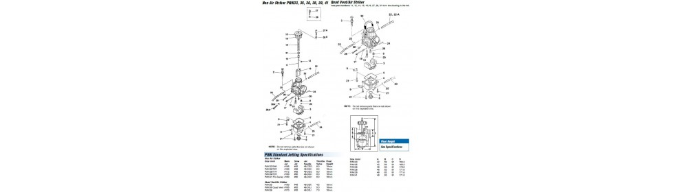 Keihin Cdk2 Diagram